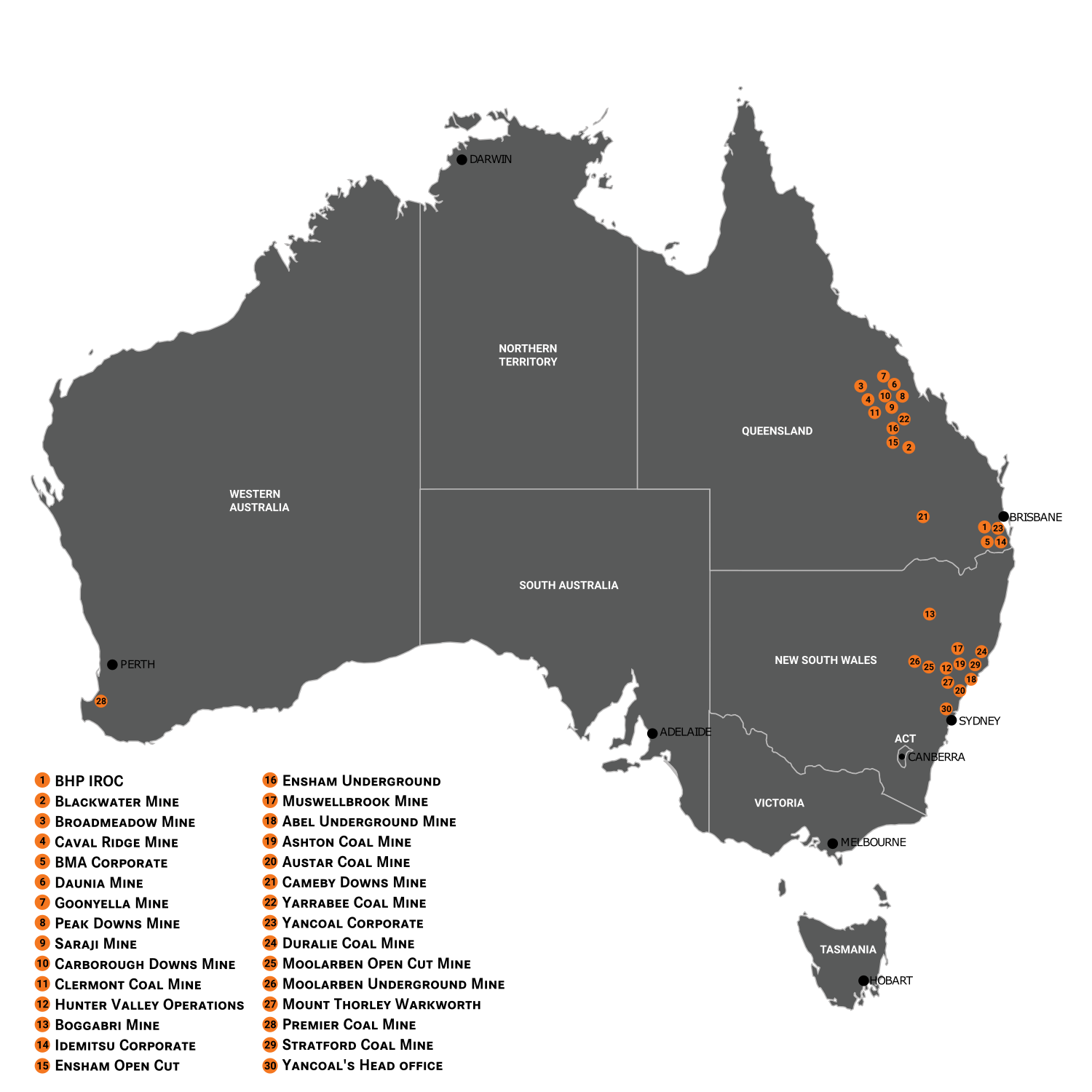 About Intov8 - Data Mining Tools For Your Business