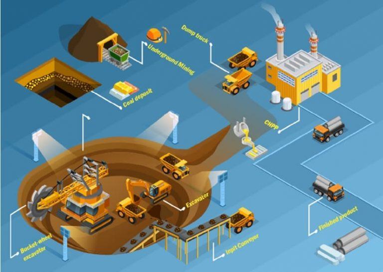 Corvus Axiom | Corvus by Intov8